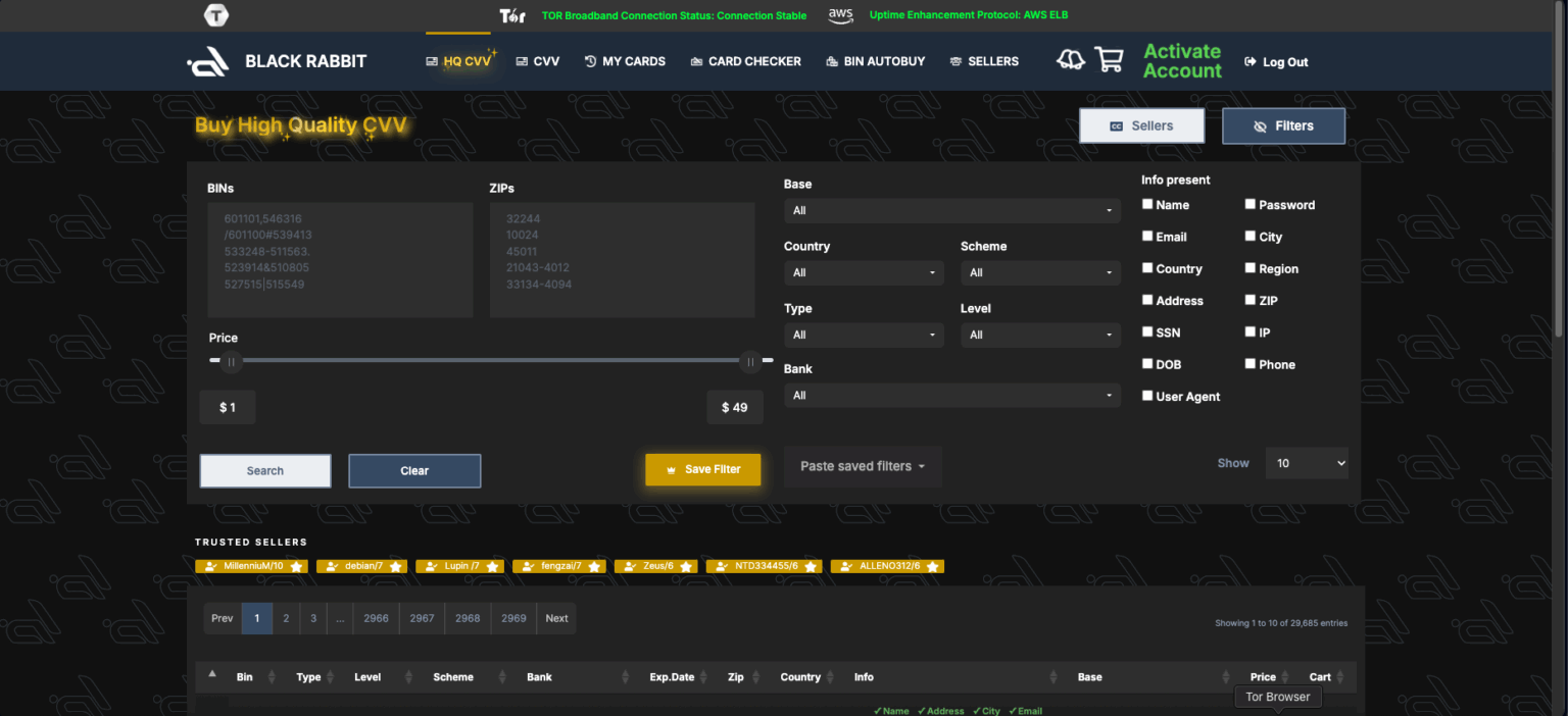 CCSHOP.IN | FULL REVIEW - SCAM or LEGIT? - torlinks