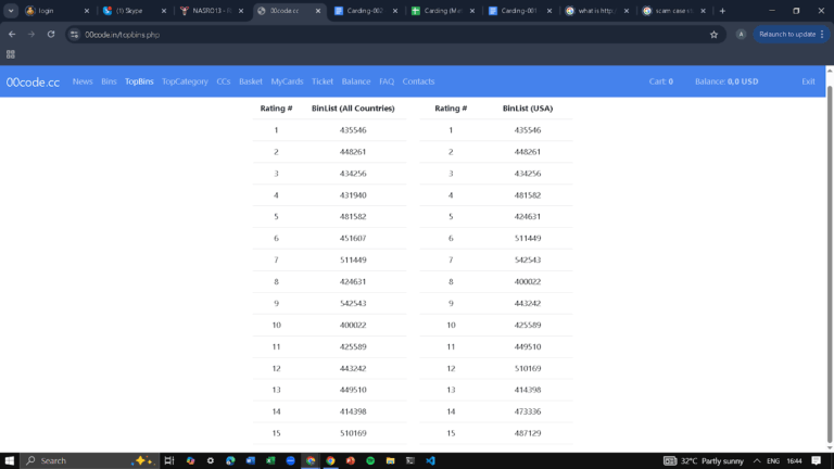00Code.in | FULL REVIEW - SCAM or LEGIT? - torlinks